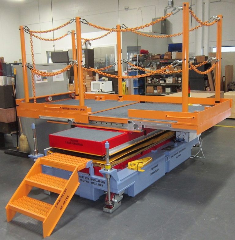 Aerospace - Sharp Tooling Solutions